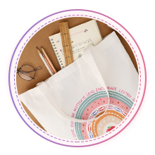 Amazon.com: Mixweer 4 Pcs Teacher Appreciation Gifts Bags Teacher Canvas Tote Bags for Women ...