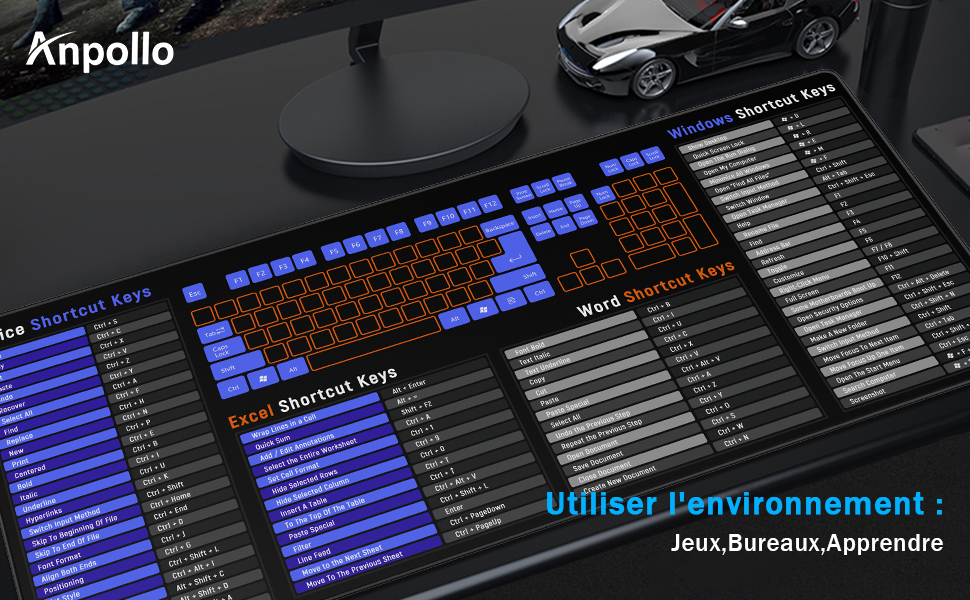 Anpollo Tapis de Souris Touche de Raccourci, Fond en Caoutchouc ...