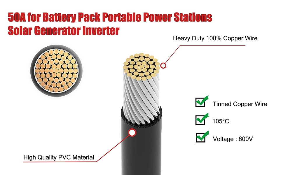 Amazon.com: Magiktech Solar Panel Charge Cable Compatible with Anderson SB50 Connector 50A for ...