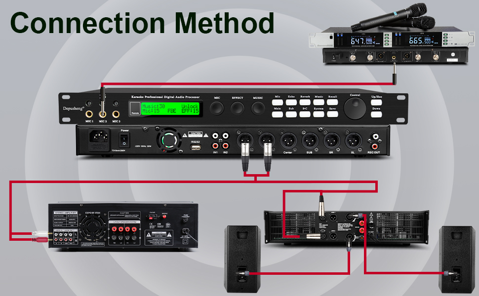 Depusheng X5 Karaoke Procesador de Audio Digital Profesional Que se Puede configurar a través de ...