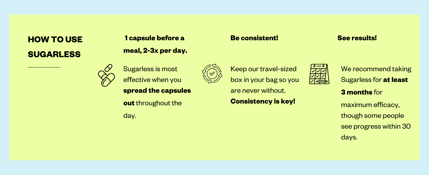 Amazon.com: Sugarless Stop Sugar Cravings Supplement, Natural Curb Appetite and Sugar ...