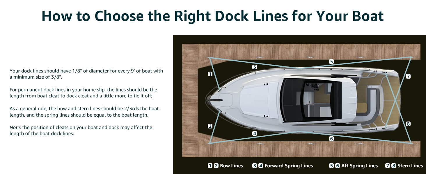 Amazon.com: J-FM TWNTHSD 2 Pack 1" x 35' Double Braid Nylon Boat Dock Lines with 24" Loop ...
