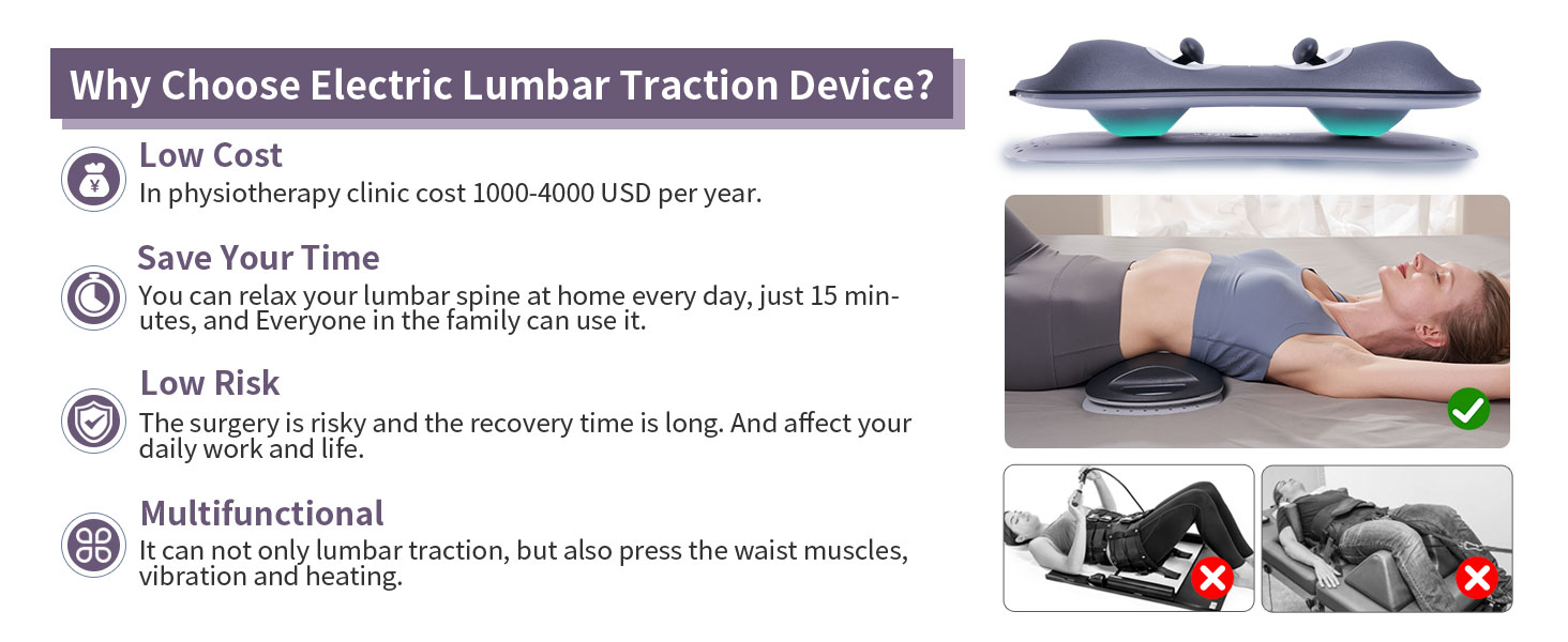 Amazon.com: ALPHAY Multifunctional Lumbar Traction Device with Dynamic Lumbar Stretching & Knead ...