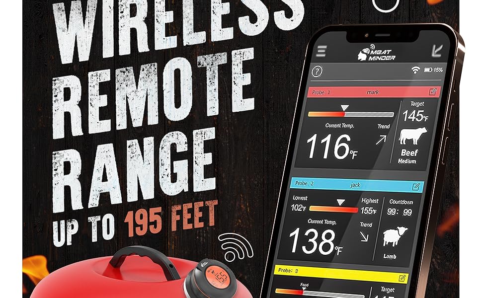 Amazon.com: Meat Minder Pro | Smart Bluetooth Meat Thermometer Weber Grill Accessory Thermometer ...