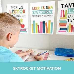 Amazon.com : Spanish Classroom Decorations – 6 Spanish Posters for High ...