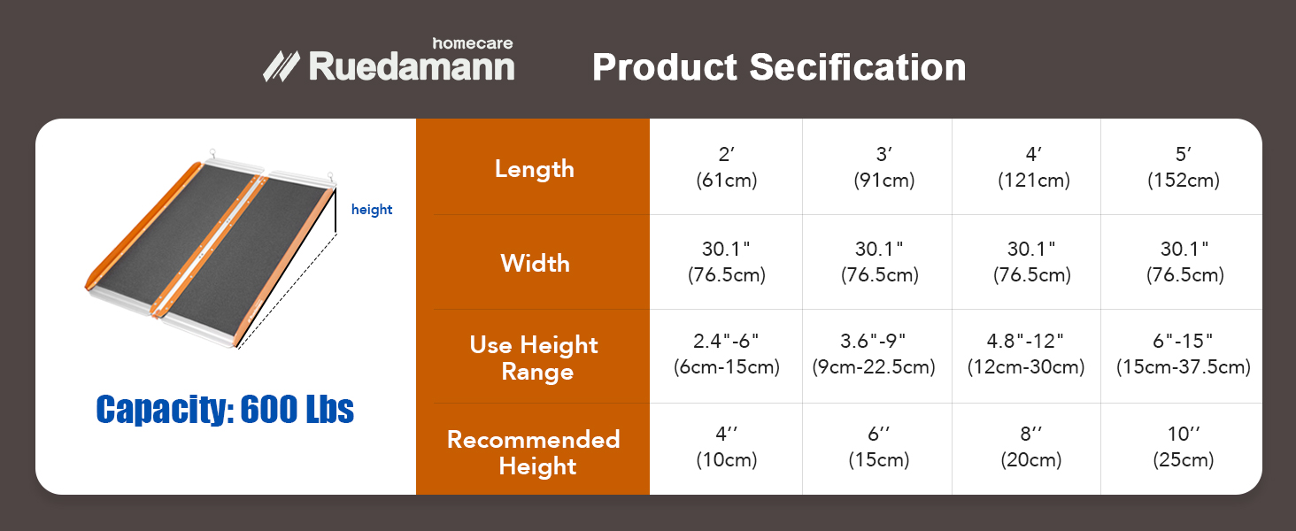 Amazon.com: Ruedamann 4FT Sturdy Wheelchair Ramp for Doorways, Non-Slip Aluminum Foldable ...