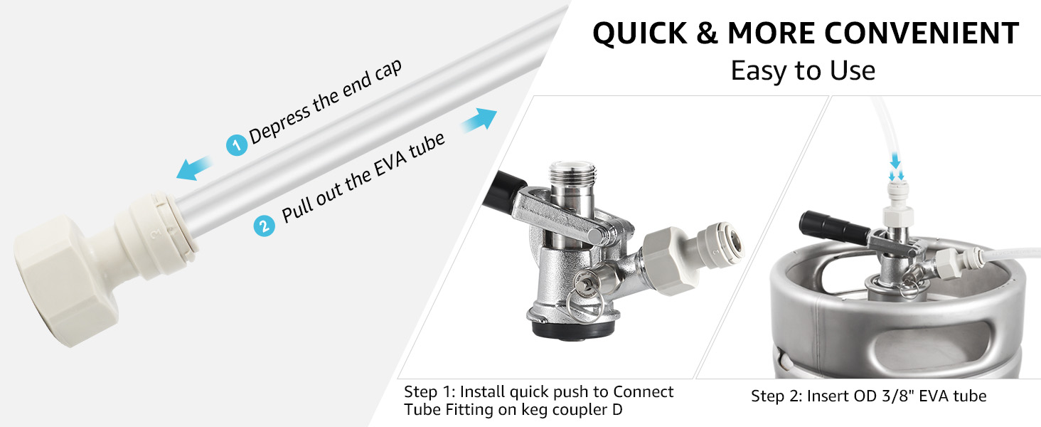 Amazon.com: WELLBOM 10FT Kegerator Beer Line Tubing & 1 Pair G5/8 ...