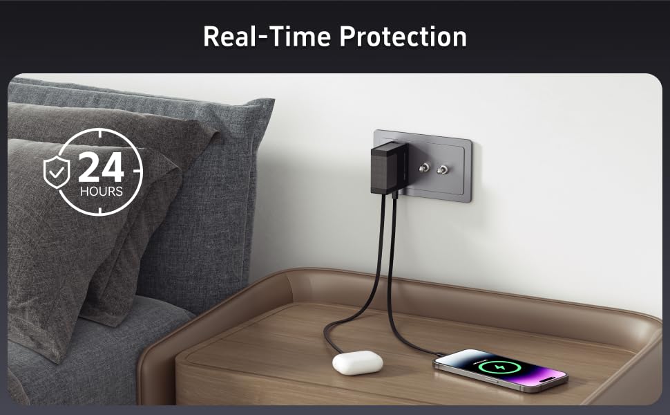 Amazon.com: Gitryin Retractable Wall Charger Block, 35W PD Fast USB Charger with Retractable 31 ...