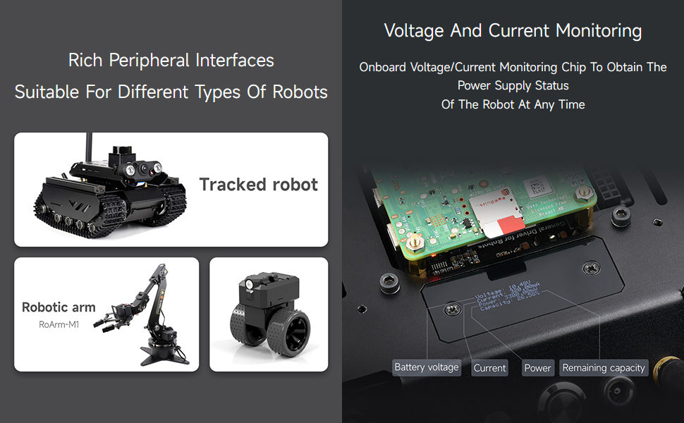 Amazon.com: Waveshare General Driver Board for Robots, Compatible with Raspberry Pi and Jetson ...