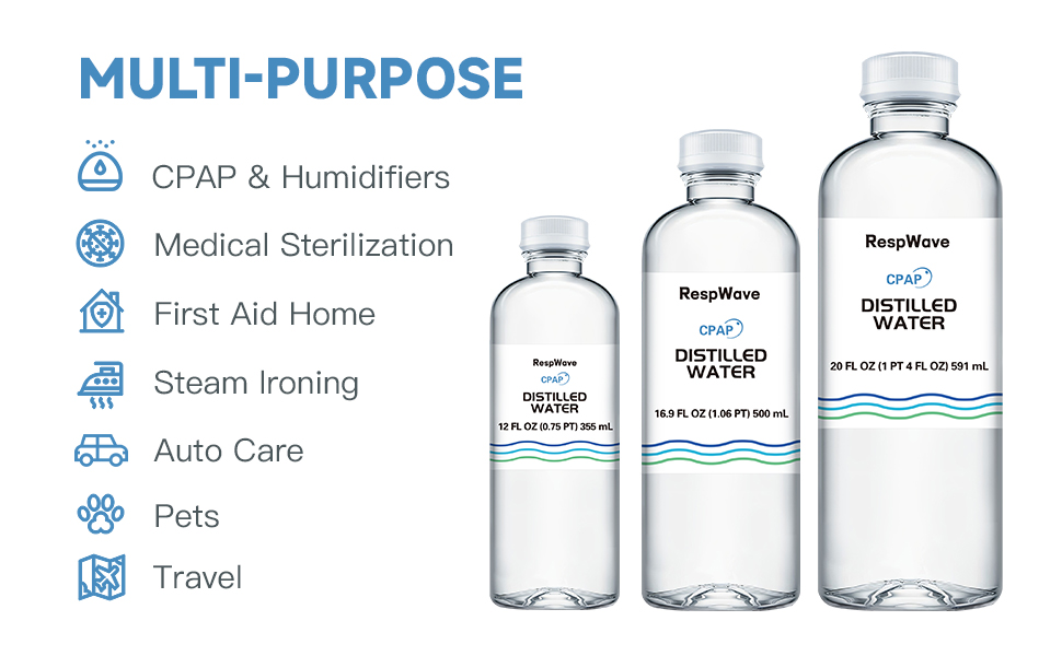 Amazon.com: 20 oz 6-Pack Distilled Water for CPAP Machines | Made in USA | Use with ResMed and ...