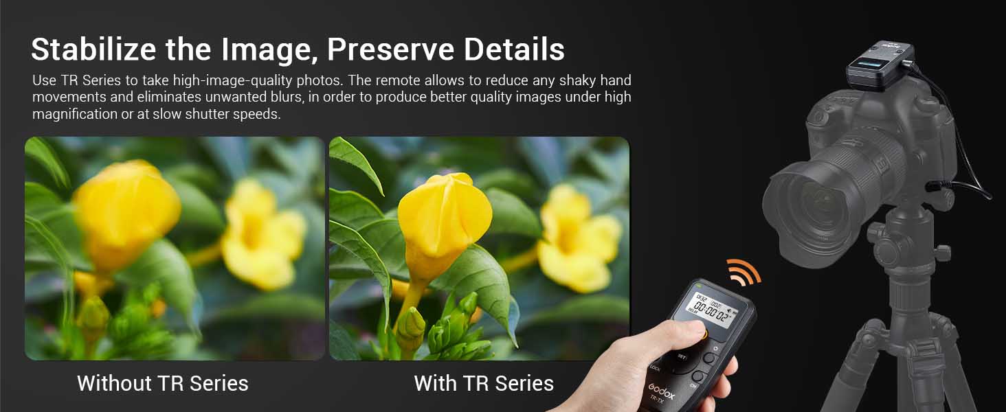 Amazon.com : Godox TR-C1 TR-C3 Remote Shutter Release for Canon, Wireless Shutter Release ...