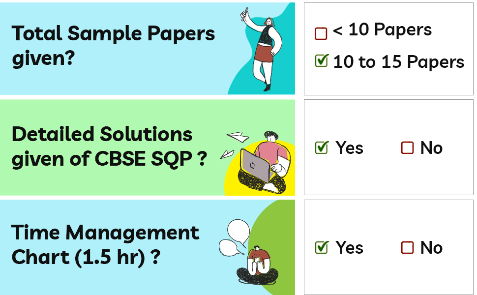 Educart CBSE Term 1 SOCIAL SCIENCE Sample Papers Class 10 MCQ Book For educart-cbse-term-1-social-science-sample-papers-class-10-mcq-book-for