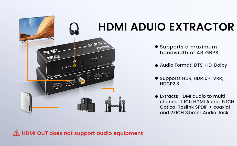 HDMI Audio Extractor 4K 120Hz, avedio links 8K@60Hz HDMI 2.1 Audio Conventer Splitter with HDMI ...