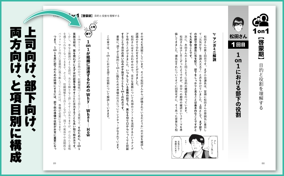 マンガでよくわかる1on1大全 10万人を指導して分かった「自立型部下」と「支援型上司」が育つ方法 | 世古 詞一, 英賀 千尋 |本 | 通販 | Amazon