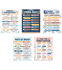 Amazon.com: Decorably 5 Boho Rainbow English Figurative Language ...