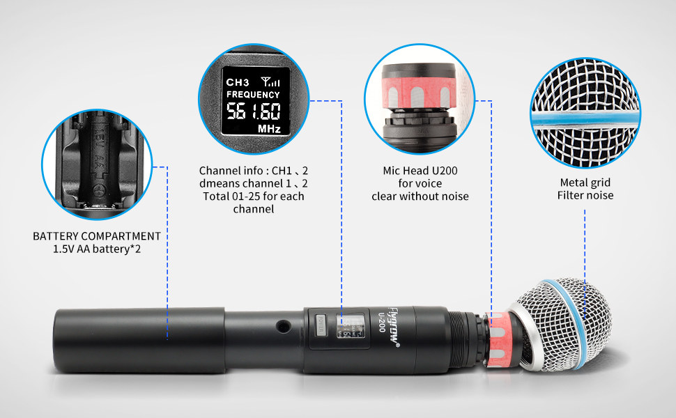 Amazon.com: Flygrow Pro Wireless Microphone System, 4 Channel UHF Wireless Mic, Fixed Frequency ...