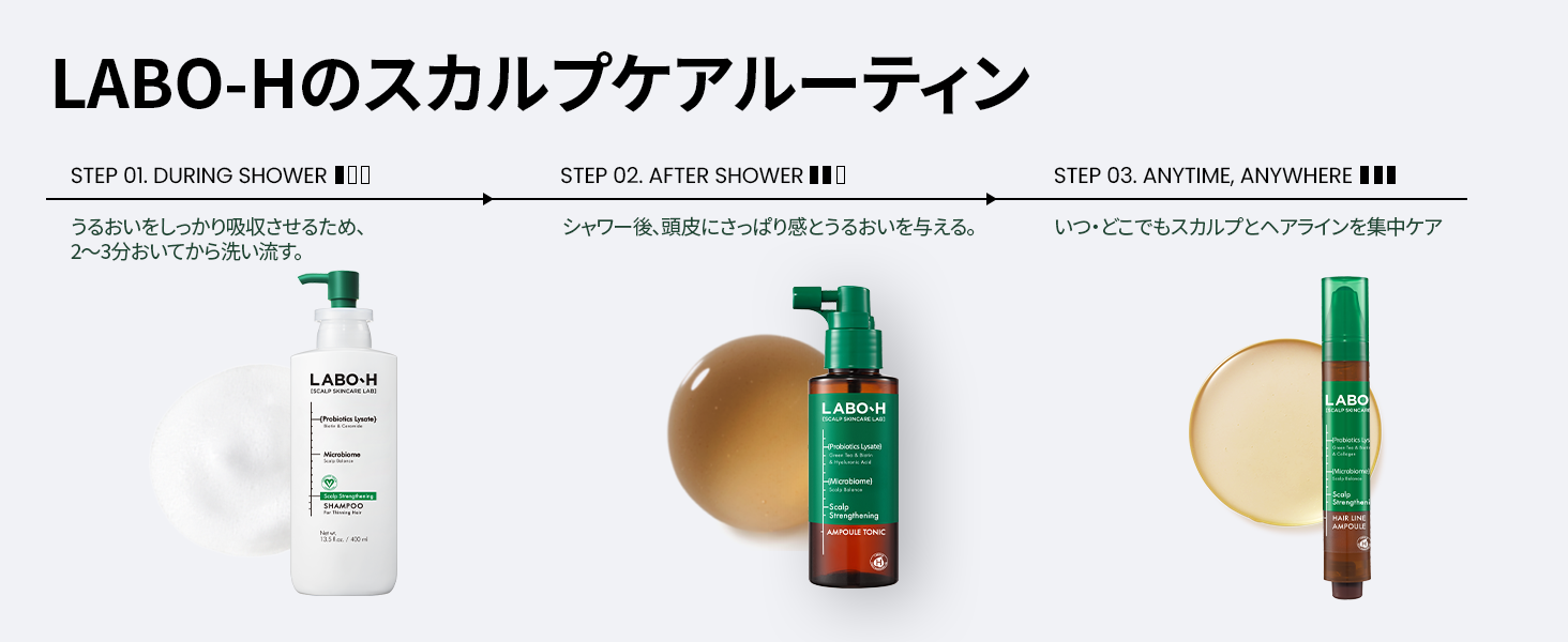 Amazon | LABO-H 公式 ラボエイチ 頭皮サポート クリニック アンプル トニック 100ml ノンシリコンオイル スカルプケア ヘアトニック ハリ コシ 韓国コスメ ヘアケア ...