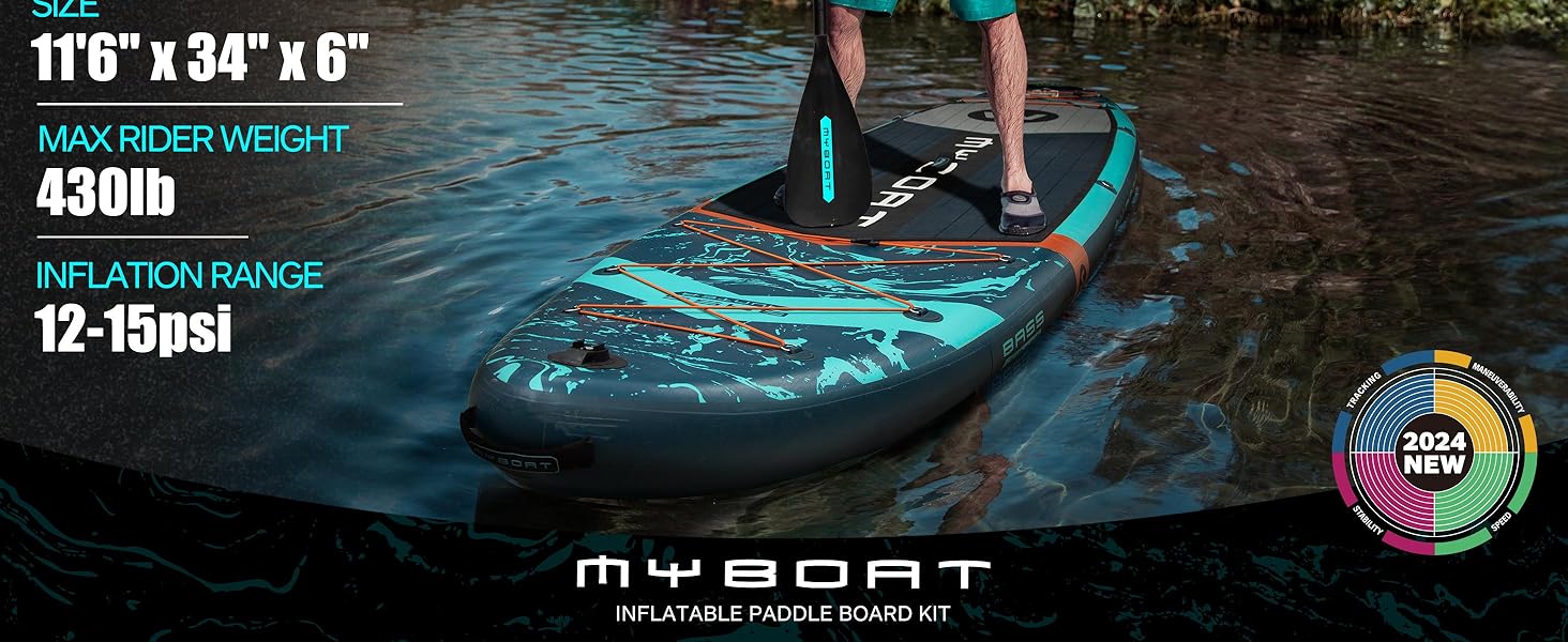MYBOAT 11'6"×34"×6" Extra Wide Inflatable Paddle Board, Stand Up Paddle Board for Fishing, Sup ...