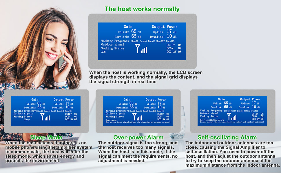 Amazon.com: Verizon Cell Phone Signal Booster AT&T Signal Booster T ...