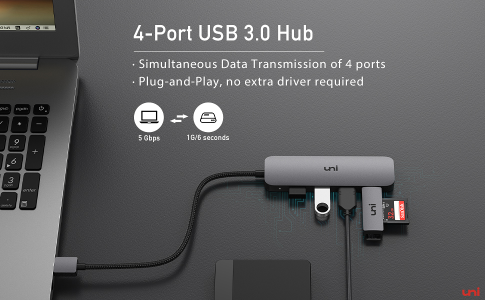 Amazon.com: USB Hub, uni Aluminum 4-Port USB Splitter for Laptop, Slim ...