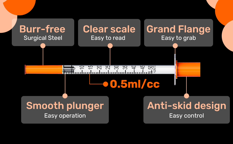 Amazon.com: 0.5ml 30 Gauge 5/16 Inch Syringe, U-100 0.5cc 30G 8mm Lab Syringes Individually ...