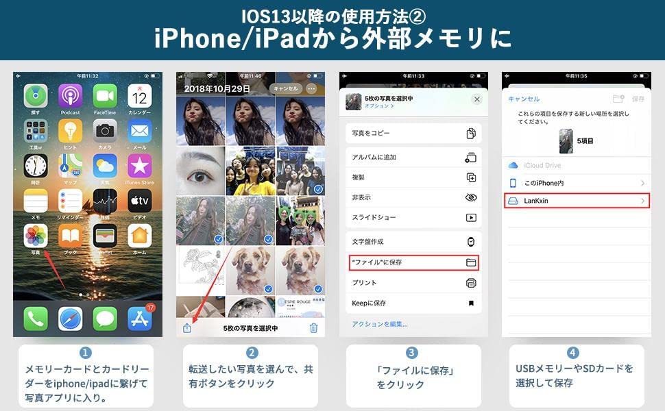 Amazon.co.jp: Twofox SDカードリーダー 【2023正規認証品】 SDカードカメラリーダー 512GB対応 カメラ カードリーダー 双方向データ転送 写真転送 ビデオ転送 ...