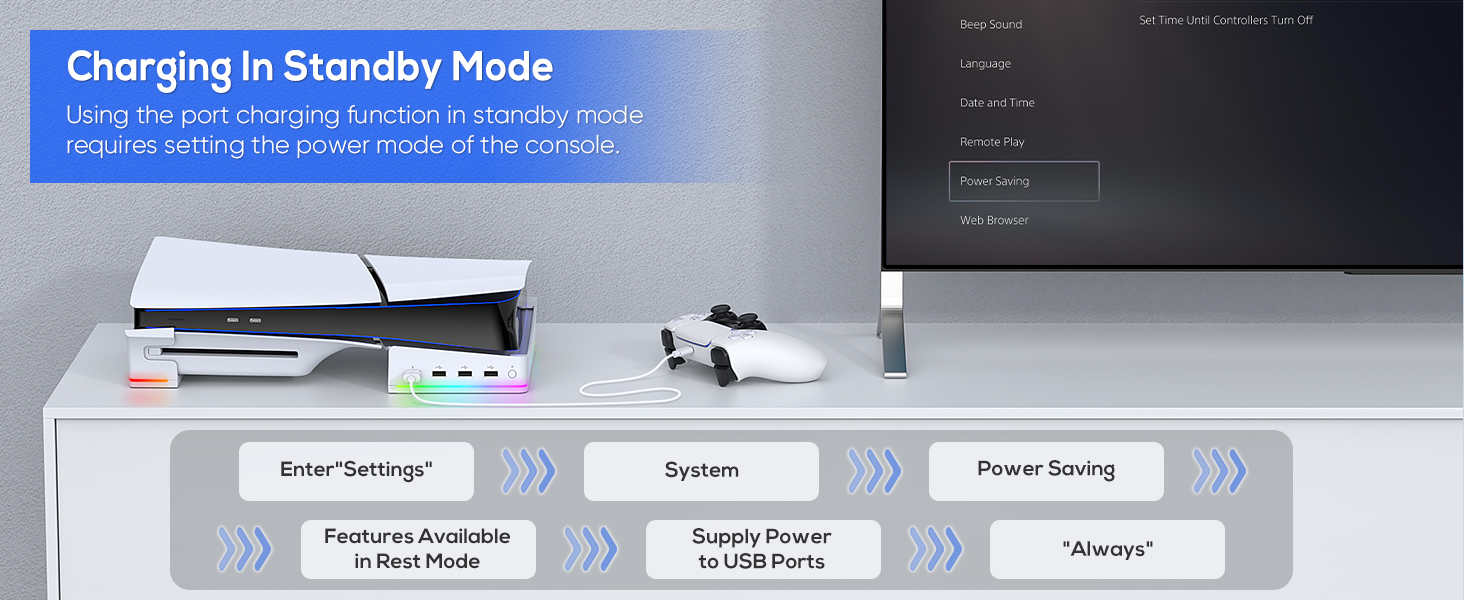 Amazon.com: MENEEA Horizontal Stand for PS5 Pro/PS5 Slim Console with 4-USB Port Hub & 14 RGB ...