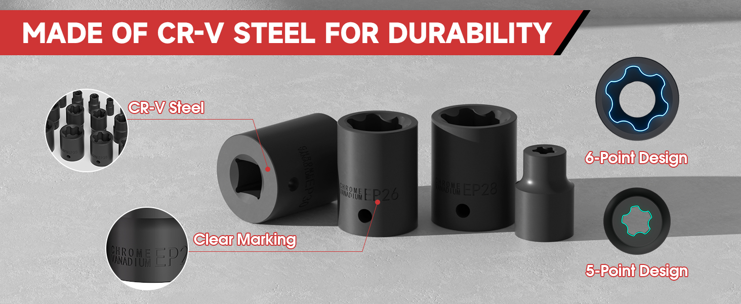 Yekepro External Torx Plus 19pc Socket Set 6 Point Ep Socket With 1 2 3 8 1 4