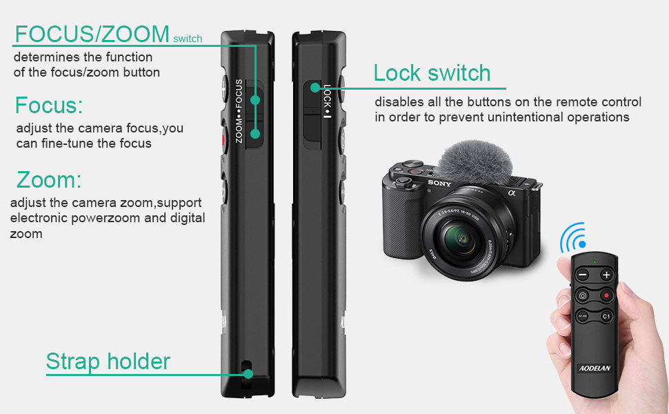 Amazon.com: Aodelan Remote Shutter Release for Sony A9 A9II A6100 A6400 A6600 A7C A7IV A7III ...