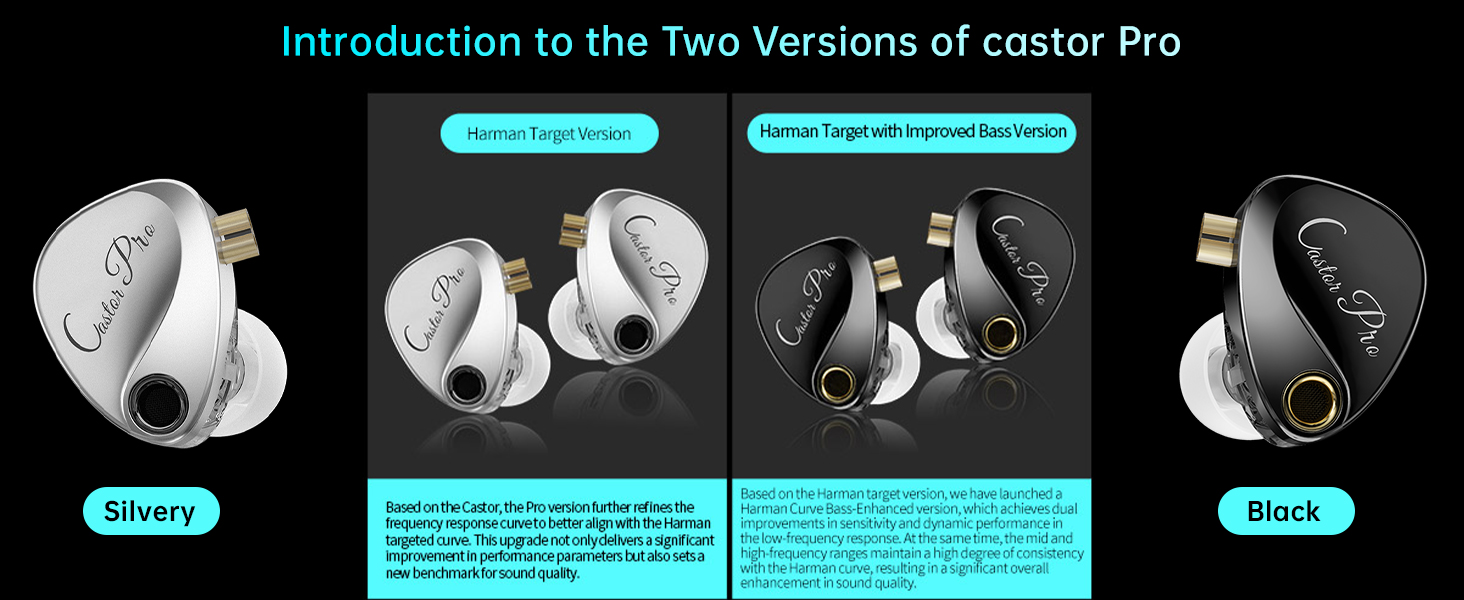 Amazon.com: KZ Castor Pro - Monitor de oído sintonizable, auriculares HiFi mejorados para graves ...