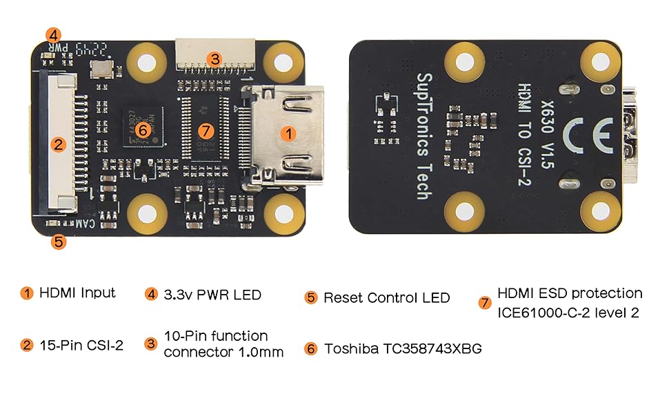 Geekworm Raspberry Pi Hdmi-comptible to CSI CSI-2 Module X630 with ...