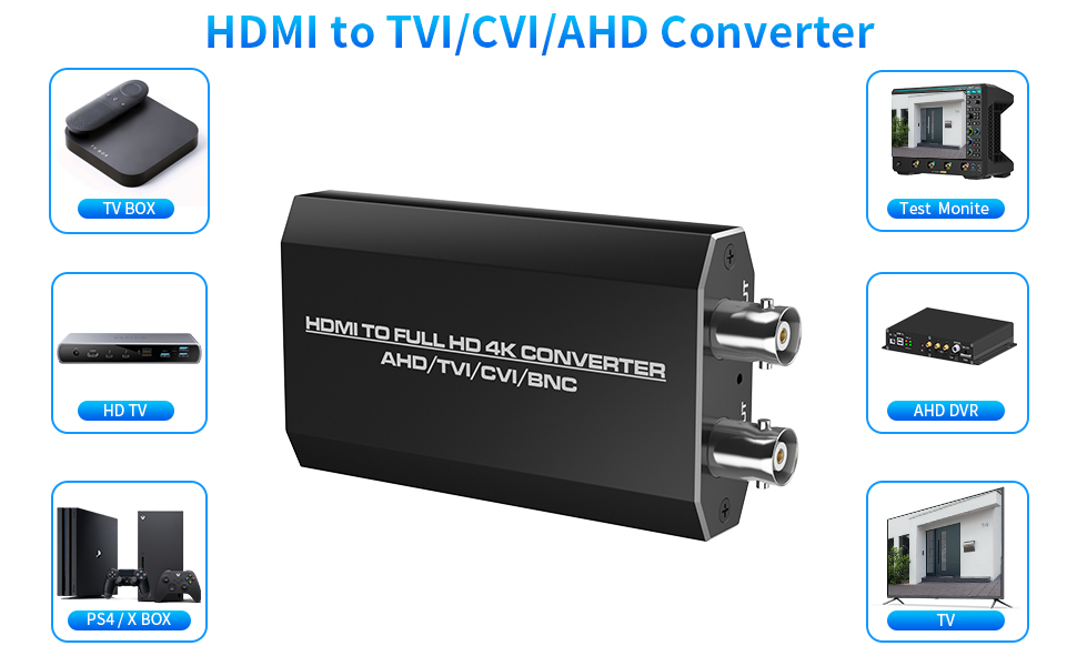 Amazon.com: HDMI to TVI/CVI/AHD Converter Allows Seamlessly Convert HDMI Signal to TVI/CVI/AHD ...