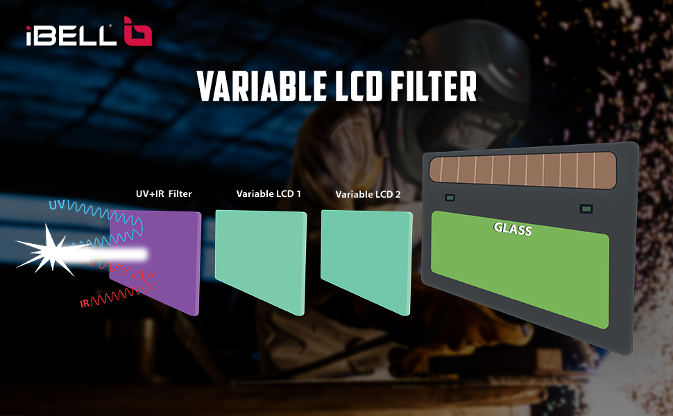 iBELL Auto Darkening Welding visor - non industrial (IBL630S)– Solar & Battery Powered, 4 Arc ...