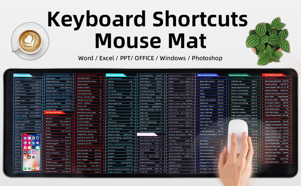 BAILAI Keyboard Shortcuts Mouse Mat, Quick Key Super Large Pad, Pad ...