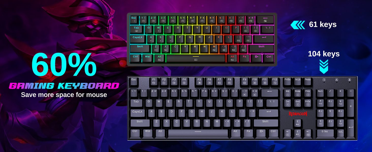 Amazon.com: 60% Keyboard Mechanical, Mini Wired Gaming Keyboard Compact 60 Percent Keyboard, RGB ...