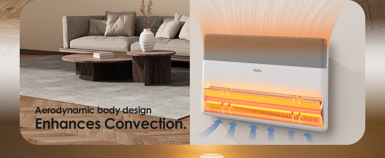 Amazon.com: Ballu Convection Panel Space Heater for Large Room,1500W Electric Heater with ...
