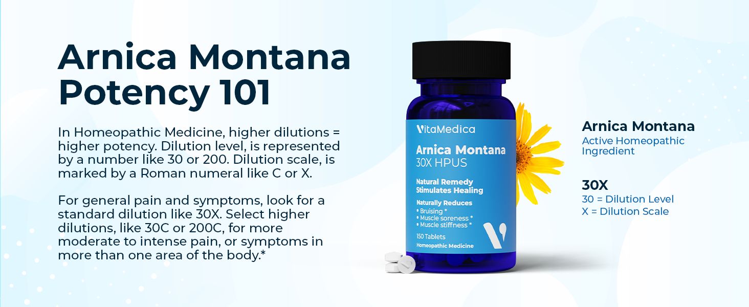 Amazon.com: VitaMedica Arnica Montana 30X Rapid Dissolve Arnica Tablets for Natural Pain ...