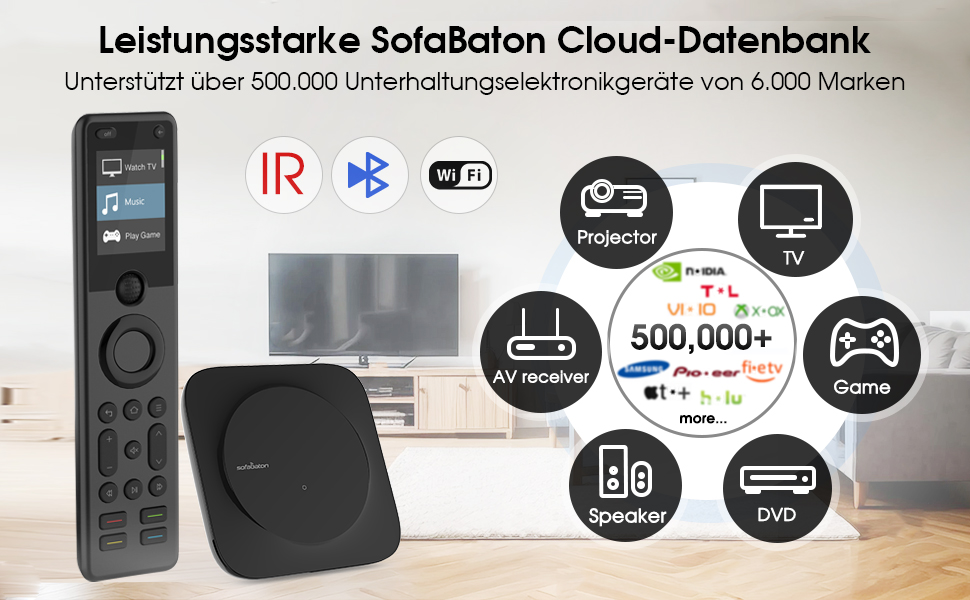 Sofabaton X1s Universal Remote Control With Hub Bluetooth Ir And 2