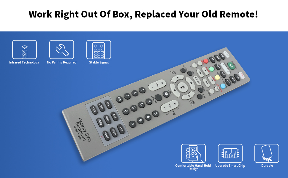 Amazon.com: 【Pack of 2】 MKJ39170828 Remote Control Compatible with LG LCD LED TV DU27FB32C ...