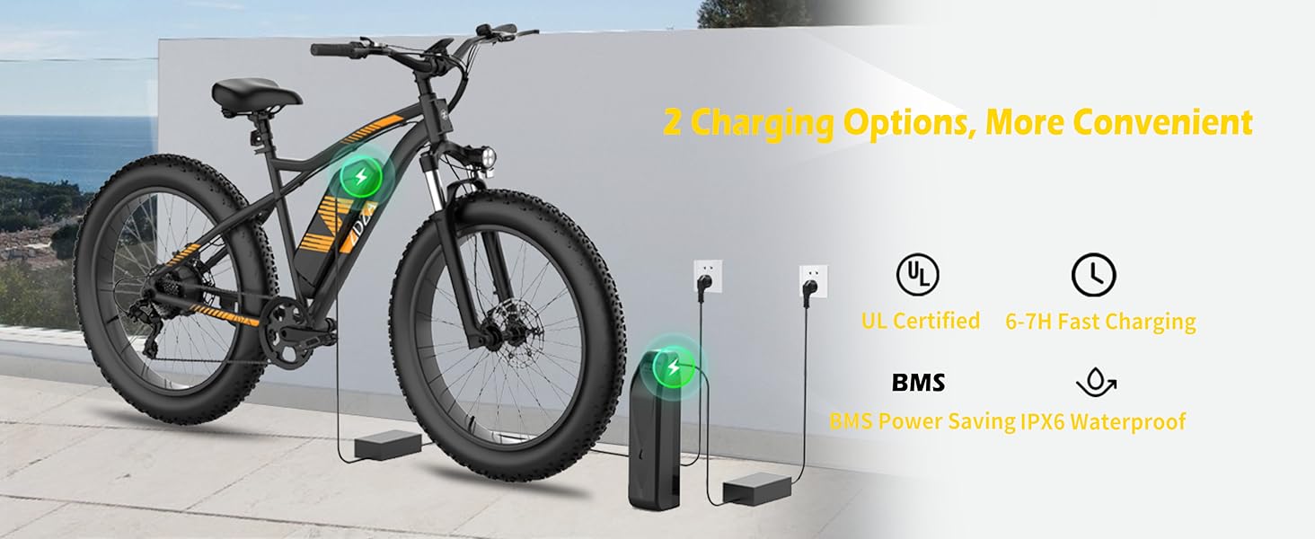 Amazon.com : ZDZA Electric Bike, 26"x4.0" Fat Tire Electric Bike, 1500W Peak Motor, 48V 14.5Ah ...