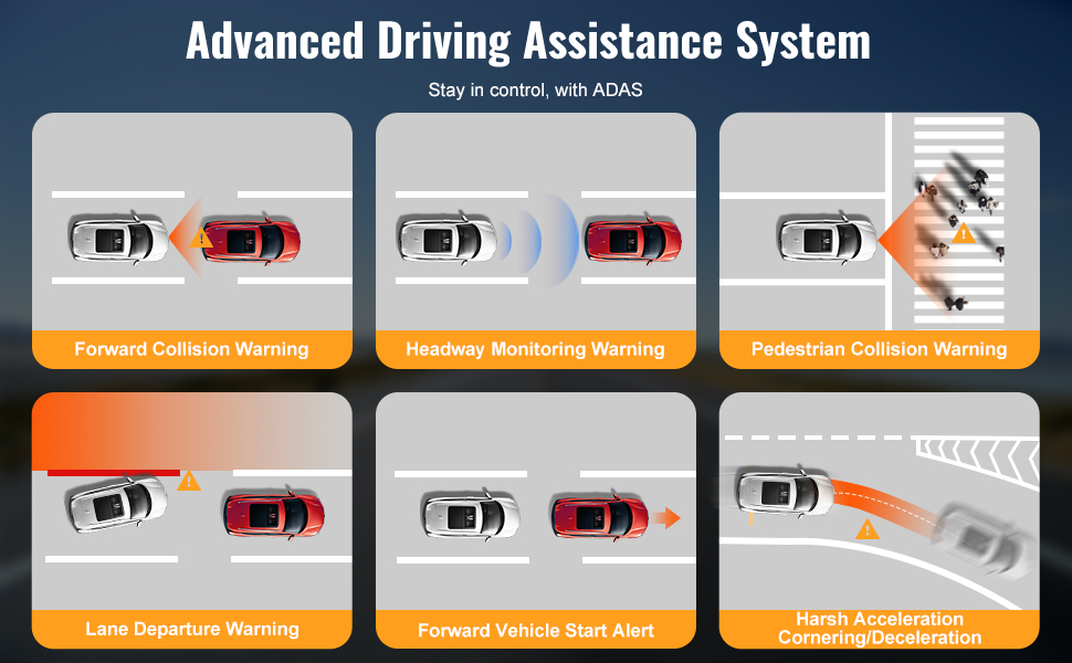 MINIEYE C2M 4K ADAS HD Dash Cam for Car,Front and Rear Dash Cam, Free 32GB Card App Control ...