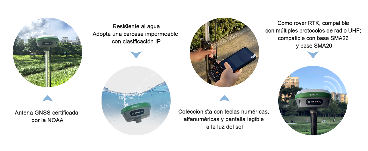SMAJAYU GPS RTK Equipo DE TOPOGRAFÍA Incluye Receptor RTK, Base y móvil, Topografía estática ...
