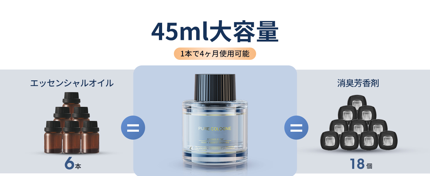 Amazon | Ceeniu 車 芳香剤 F26/F39特製フレグランスリフィル 45ML グレープフルーツの香り 天然植物抽出物 長持ち 車 消臭 ディフューザー | 車用芳香剤 | 車＆バイク