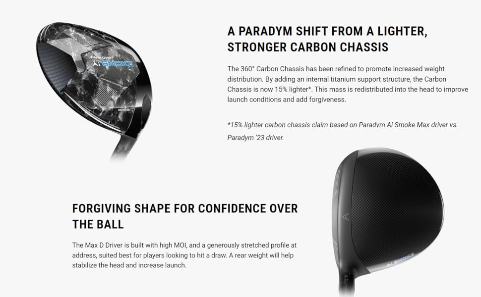 Amazon.com : Callaway Golf Paradym AI Smoke Max D Driver (Left Hand, 12 Degree, Ladies) : Sports ...