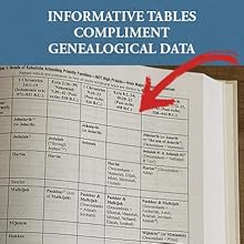 All the Genealogies of the Bible: Visual Charts and Exegetical ...