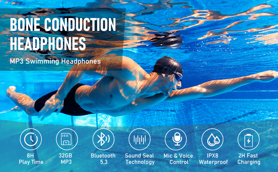Bone Conduction Headphones, Waterproof Swimming Headphones Built-in 32G ...