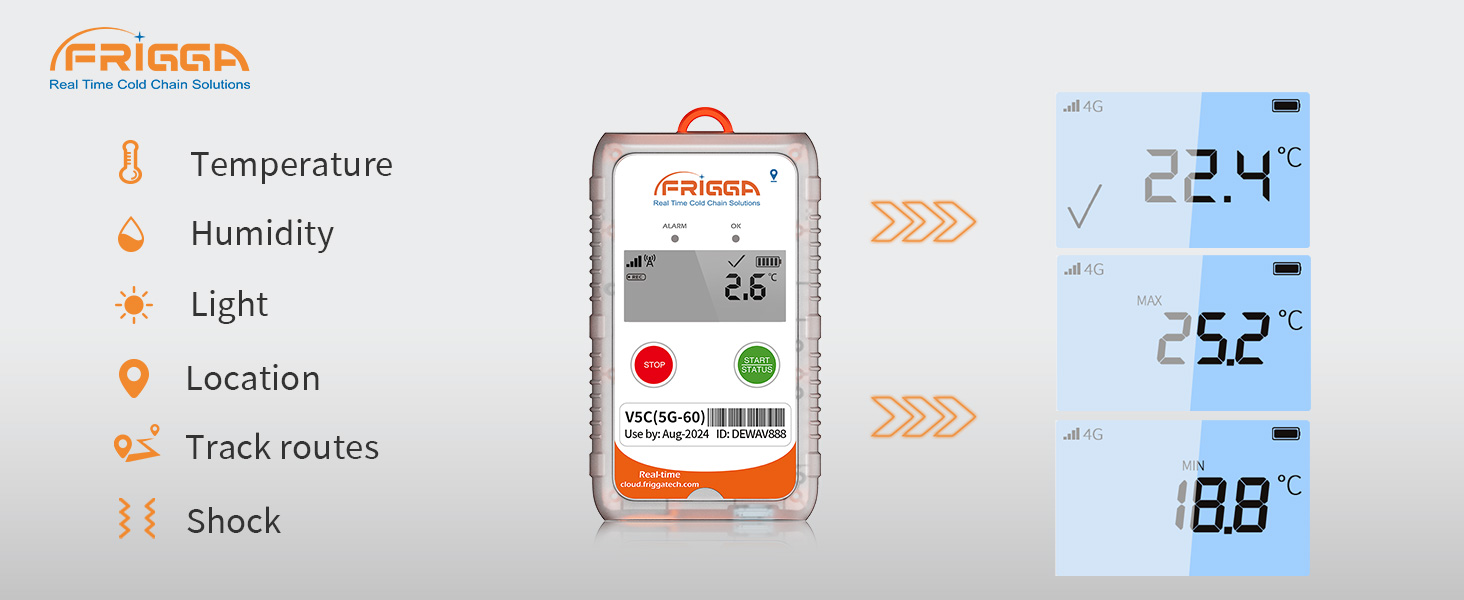 Frigga V5C 4G/5G Real-Time Temperature Humidity Data Logger Single-Use ...
