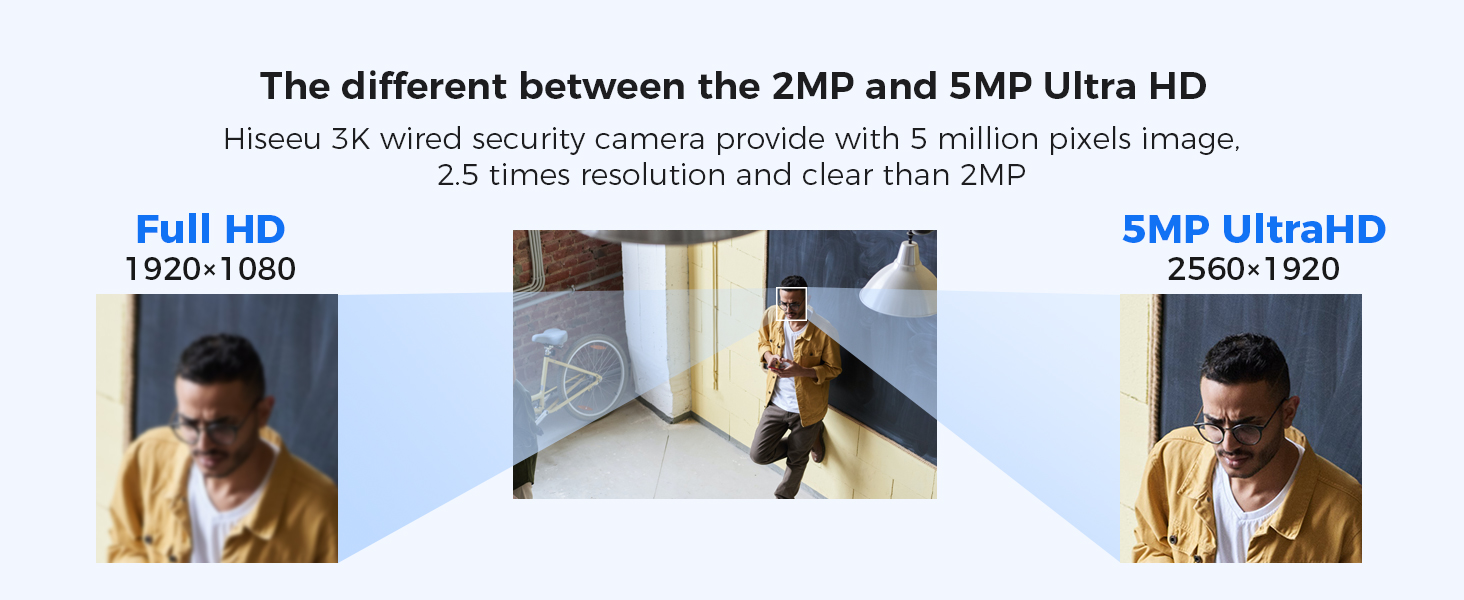 Amazon.com : [Alarm Light+HD 5MP] Hiseeu 3K Wired Security Camera System with Audio Human ...