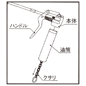 Amazon.co.jp: SK11 ワンハンドグリースガン HG-100K: 産業・研究開発用品