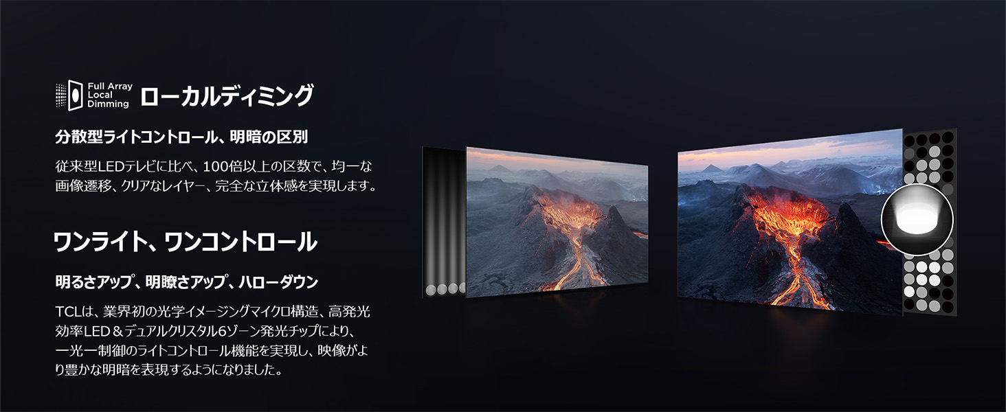 Amazon.co.jp: TCL 55V型 テレビ チューナーレス 4K液晶 144Hz 倍速 量子ドット ゲーミング 55C745 地上波受信なし freesync premium pro ...